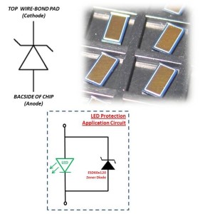 OnChip Devices Introduces a Zener Diode Family That Offers the Highest ...